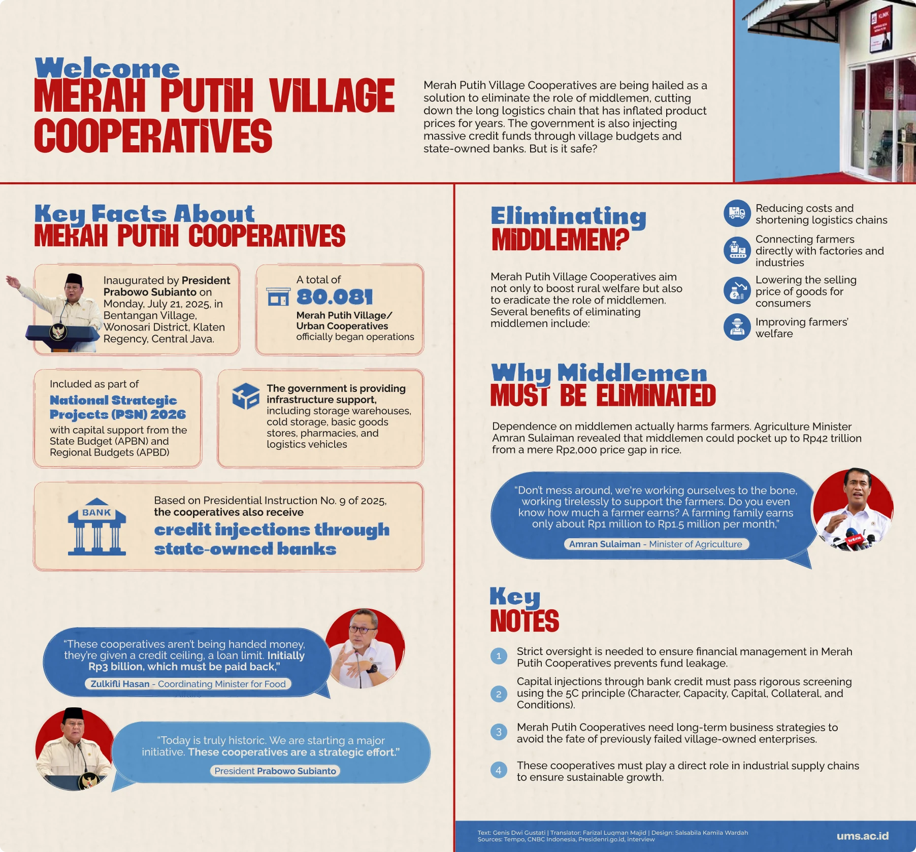 Merah Putih Village Cooperative Aims to Cut Logistics Chain ...